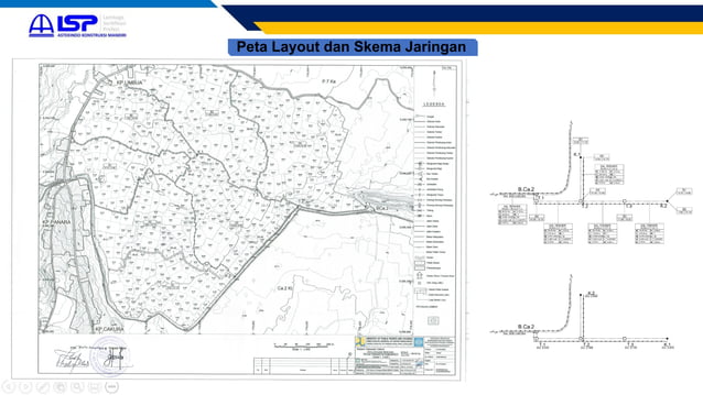 PPT UJI KOMPETENSI SKK SDA AHLI MUDA 2024 | PPTX