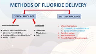 Public Health Dentistry - Topical Fluorides.pptx