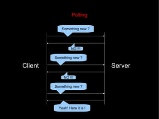 Sanwaad presentation | PPT
