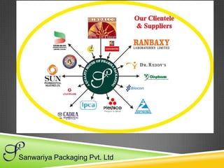 Aluminium Foils & Packaging Materials By Sanwariya Packaging Private ...