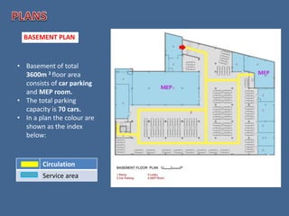 San wayao case study | PDF