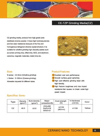 Sanxin Catalog-2023.pdf