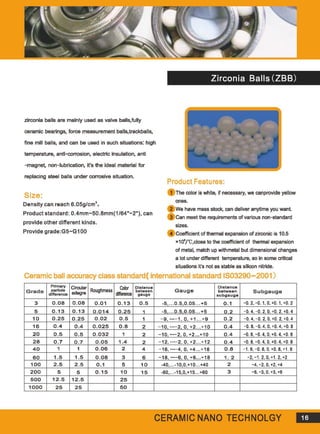 Sanxin Catalog-2023.pdf