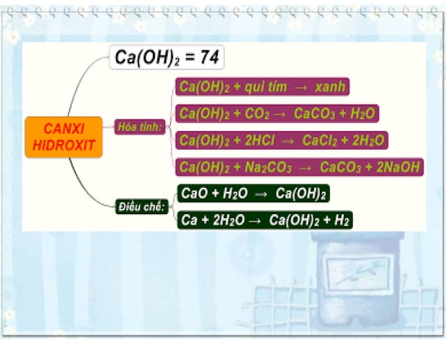 San xuat canxi oxit canxi hydroxit kali clorat kali peclorat kali pemanganat | PPT