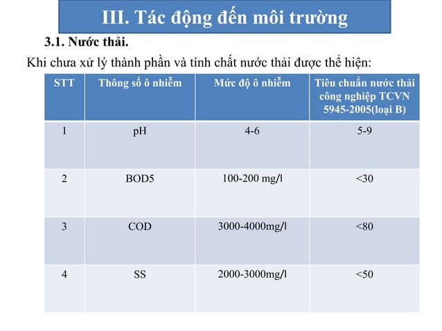 san xuat sach hon nganh son nhóm 9.pptx