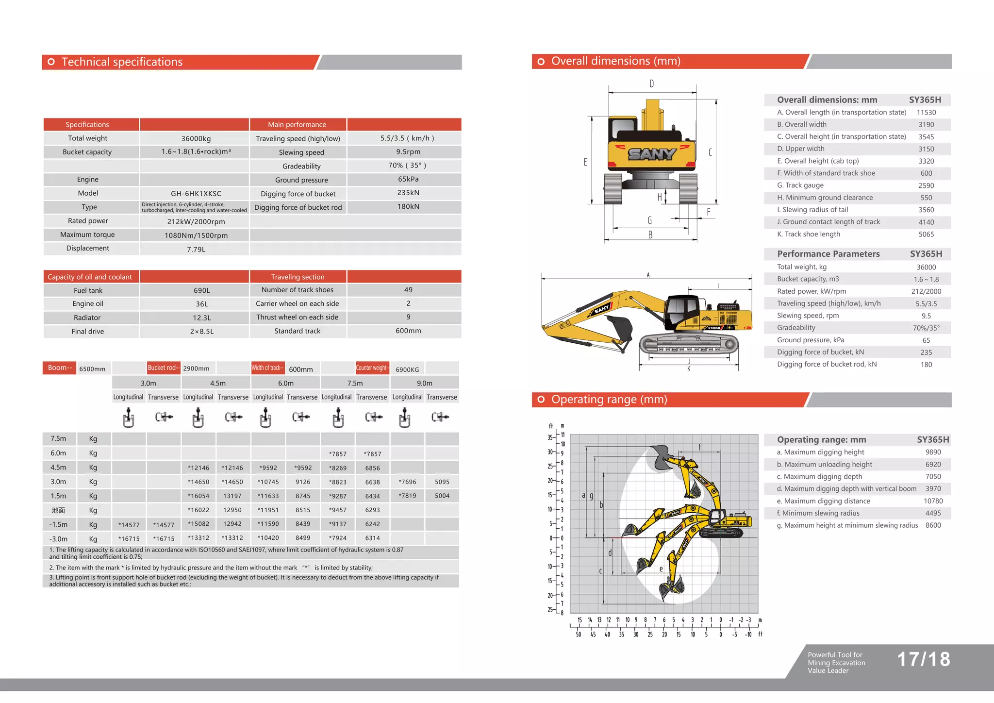 SANY-SY365H-Hydraulic-excavator.pdf