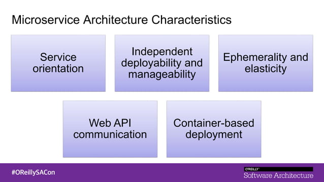 API Security in a Microservice Architecture | PPTX