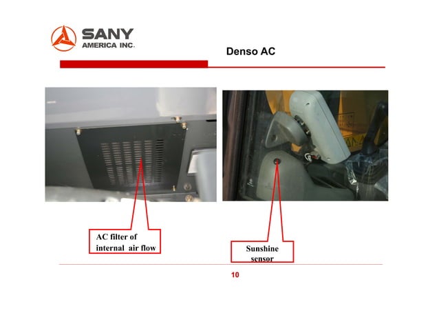 SANY AC TRAINING Testing and adjust Denso AC | PPT