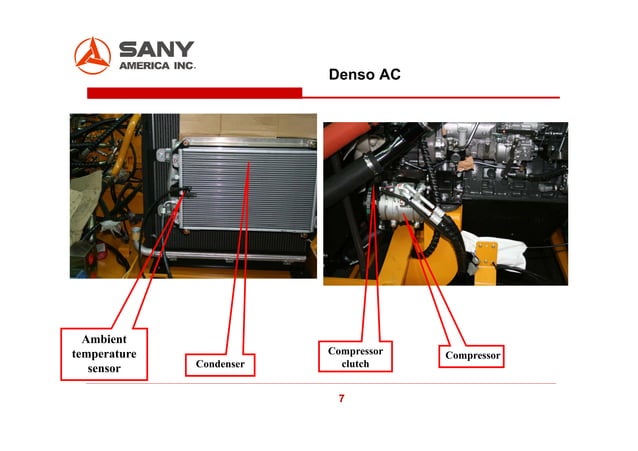 SANY AC TRAINING Testing and adjust Denso AC | PPT