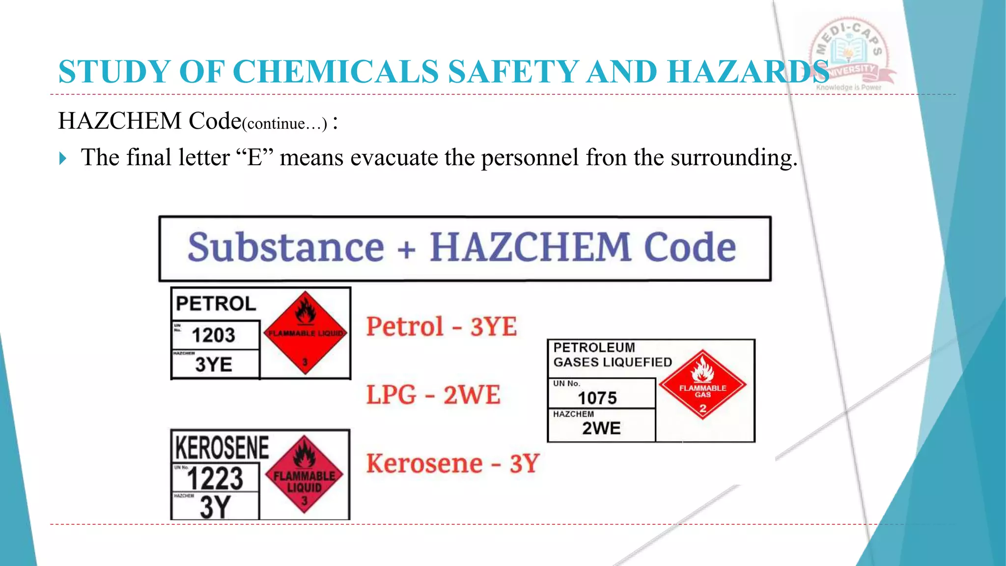 Chemical Safety and Handling in Pharmaceutical Industries.pptx