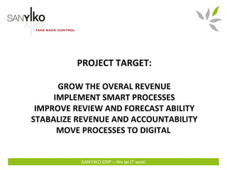 Sanyiko ERP Revenue Collection System | PPT