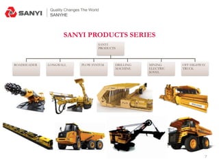 Sany mining equipment series | PDF