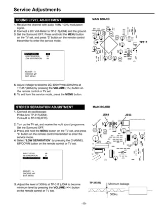 Sanyo chassis lb5-a | PDF
