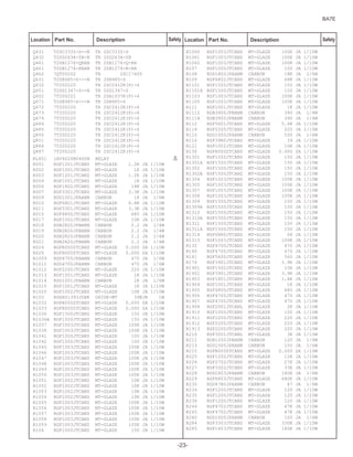 Sanyo chassis lb5-a | PDF