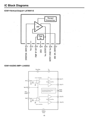 Sanyo chassis lb5-a | PDF