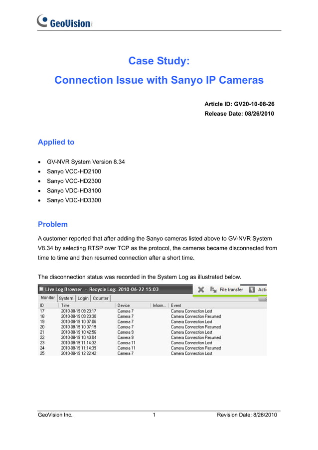 GeoVision : CCTV Solutions : GV-NVR Sanyo connection issue | PDF