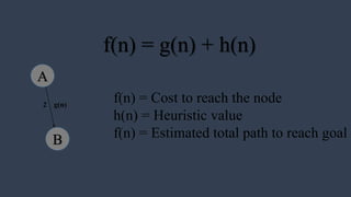 A* (aster) Search Algorithm | PPTX