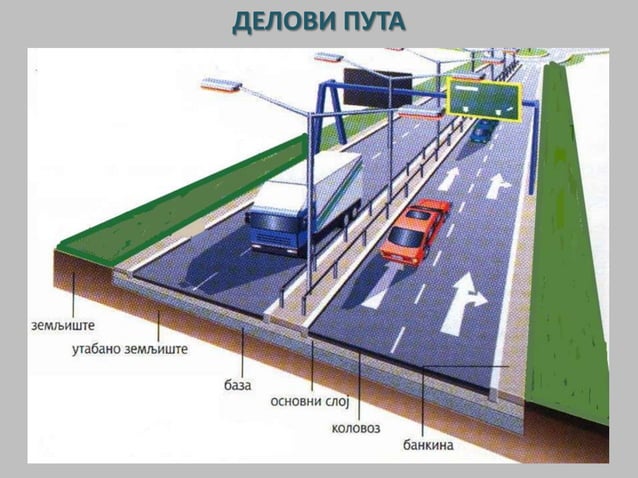 Građevinski objekti usaobraćaju | PPTX