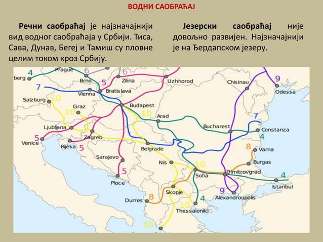 saobracaj.pptx