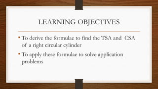 SURFACE AREA OF A CYLINDER -changed.pptx