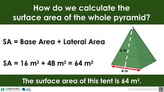 Comprehensive Guide to Calculating Surface Area of Pyramids | PPTX