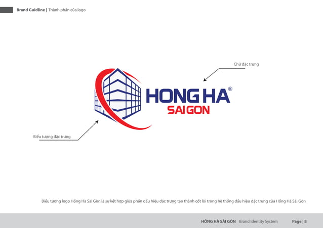 [Sao kimbranding] hồ sơ quản trị thương hiệu do Sao Kim thực hiện cho thương hiệu Hồng Hà Sài ...