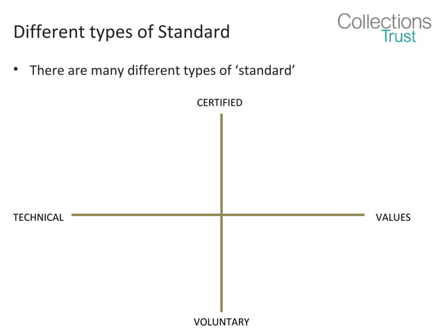 Introducing SPECTRUM in Brazil | PPT