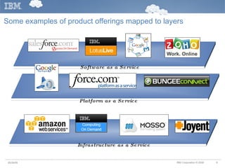 Software Association of Oregon Cloud Computing Presentation | PPT