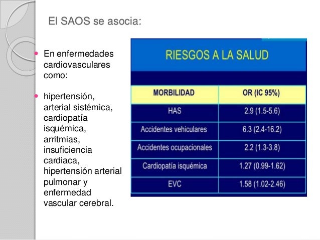 Sindrome de Apnea Obstructiva del Sueño