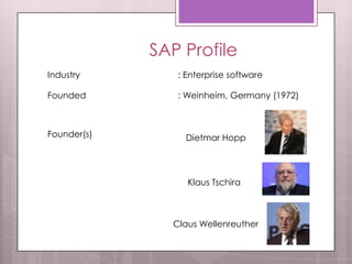 SAP-System Application & Products | PPTX
