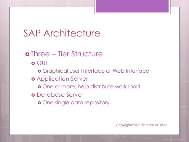 SAP-System Application & Products