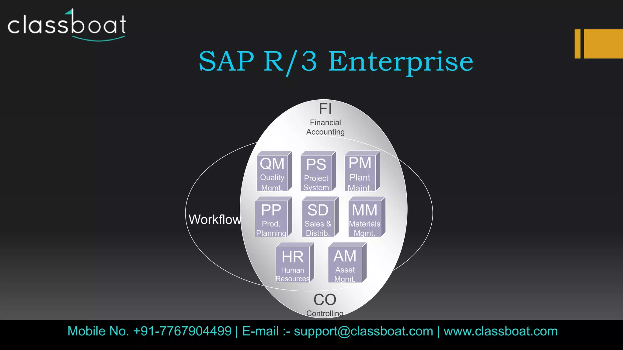 Sap Course in Pune | PPT