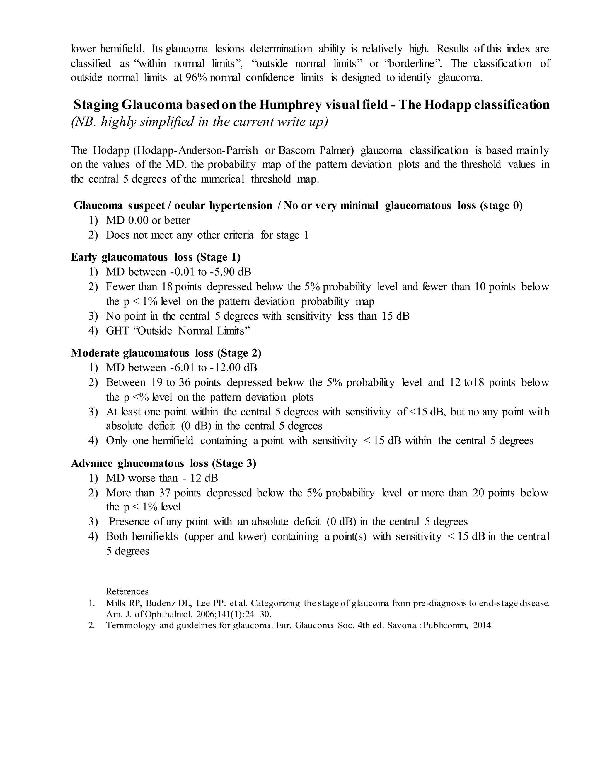 The standard Automated Perimetry and staging of Glaucoma | PDF