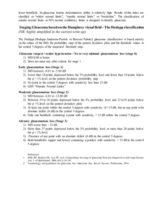 The standard Automated Perimetry and staging of Glaucoma | PDF