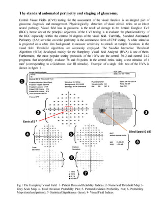 Glaucoma Data Standards : Resources and Fact sheets – OMDU