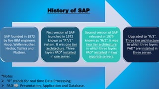 Sap- An Overview | PPTX
