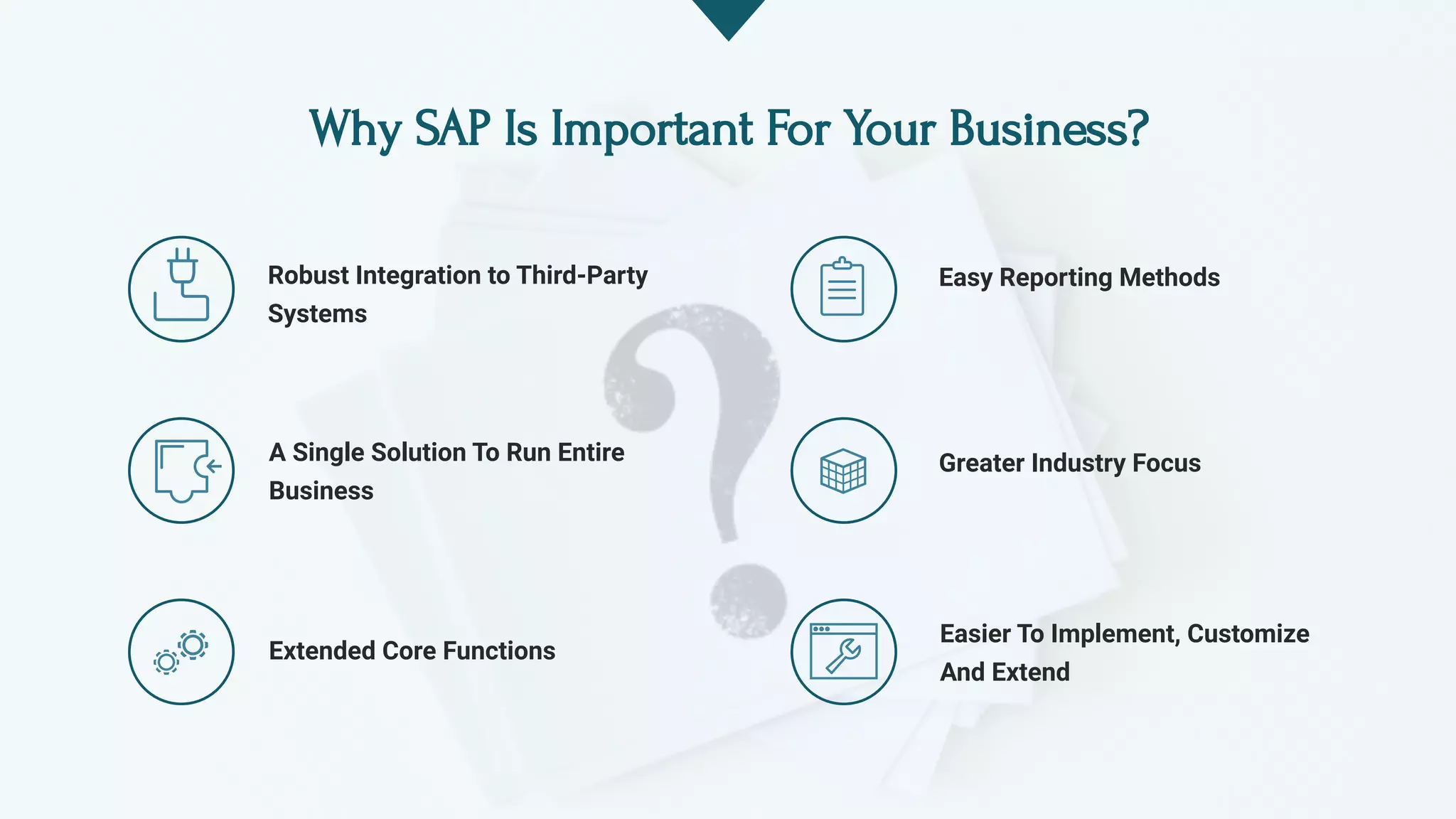 Introduction to SAP - Why SAP is Important for your Business | PPT