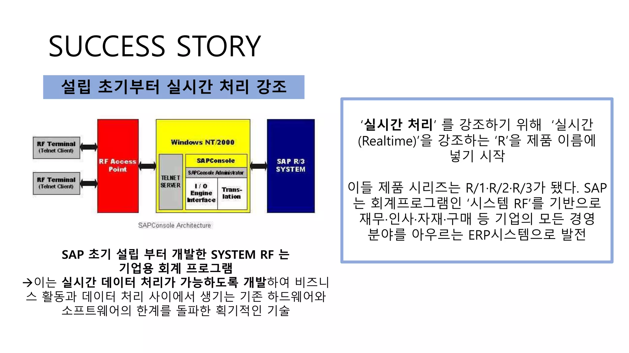 SAP | PPTX