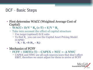 SAP 1st Meeting (Winter 2008) | PPT