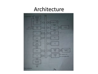 Sap 2 OF MICROPROCESSOR | PPTX
