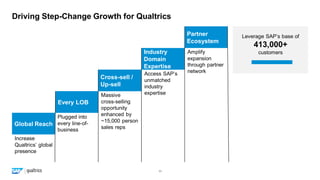 sap-2018-qualtrics-acquisition-presentation.pdf | Free Download