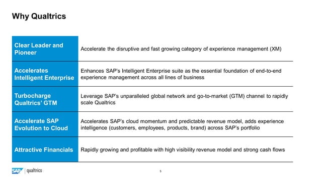 sap-2018-qualtrics-acquisition-presentation.pdf