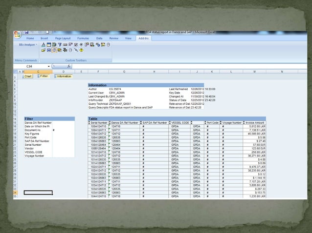 SAP BW Introduction. | PPTX | Databases | Computer Software and Applications