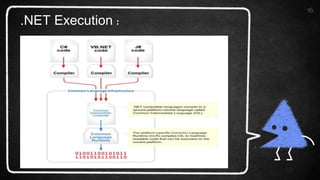 SAP (SPEECH AND AUDIO PROCESSING) | PPTX
