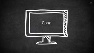 SAP (SPEECH AND AUDIO PROCESSING) | PPT