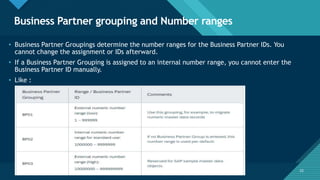 SAP S/4 HANA sourcing and procurement to Public cloud | PPTX
