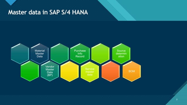 SAP S/4 HANA sourcing and procurement to Public cloud | PPTX