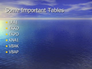 SAP ABAP - Needed Notes | PPT
