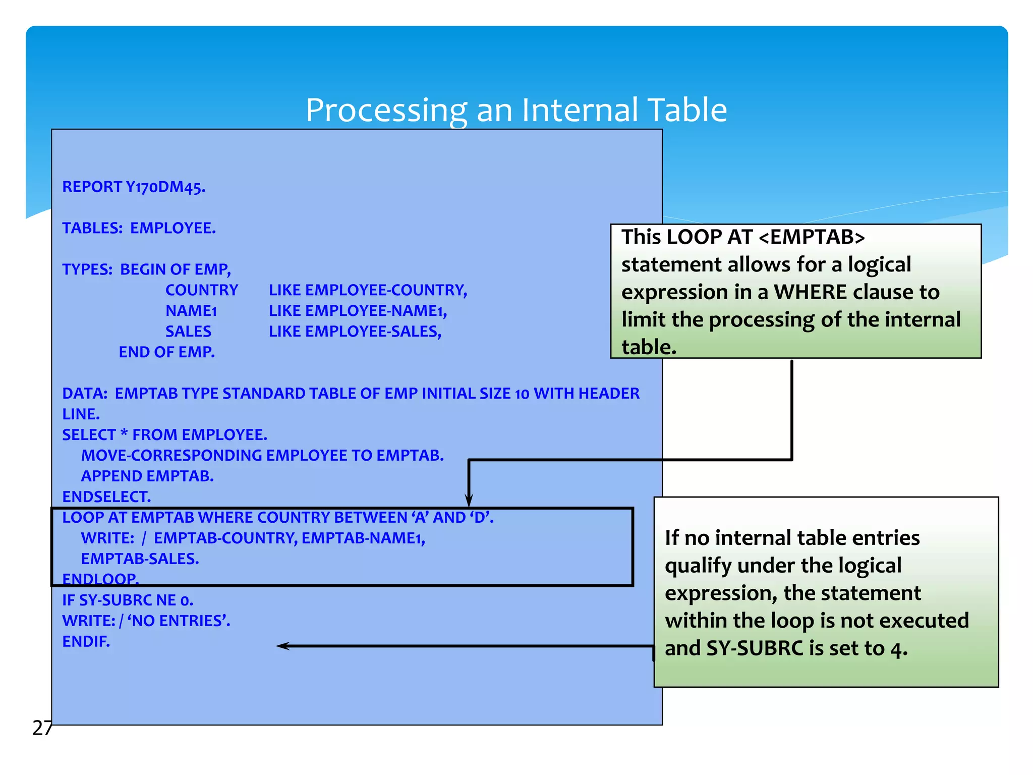 Sap Abap Data Structures And Internal Tables Pptx Databases Computer Software And Applications
