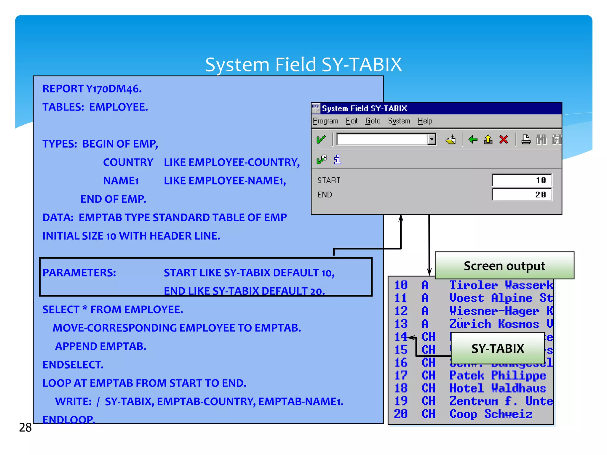 Sap abap-data structures and internal tables | PPTX